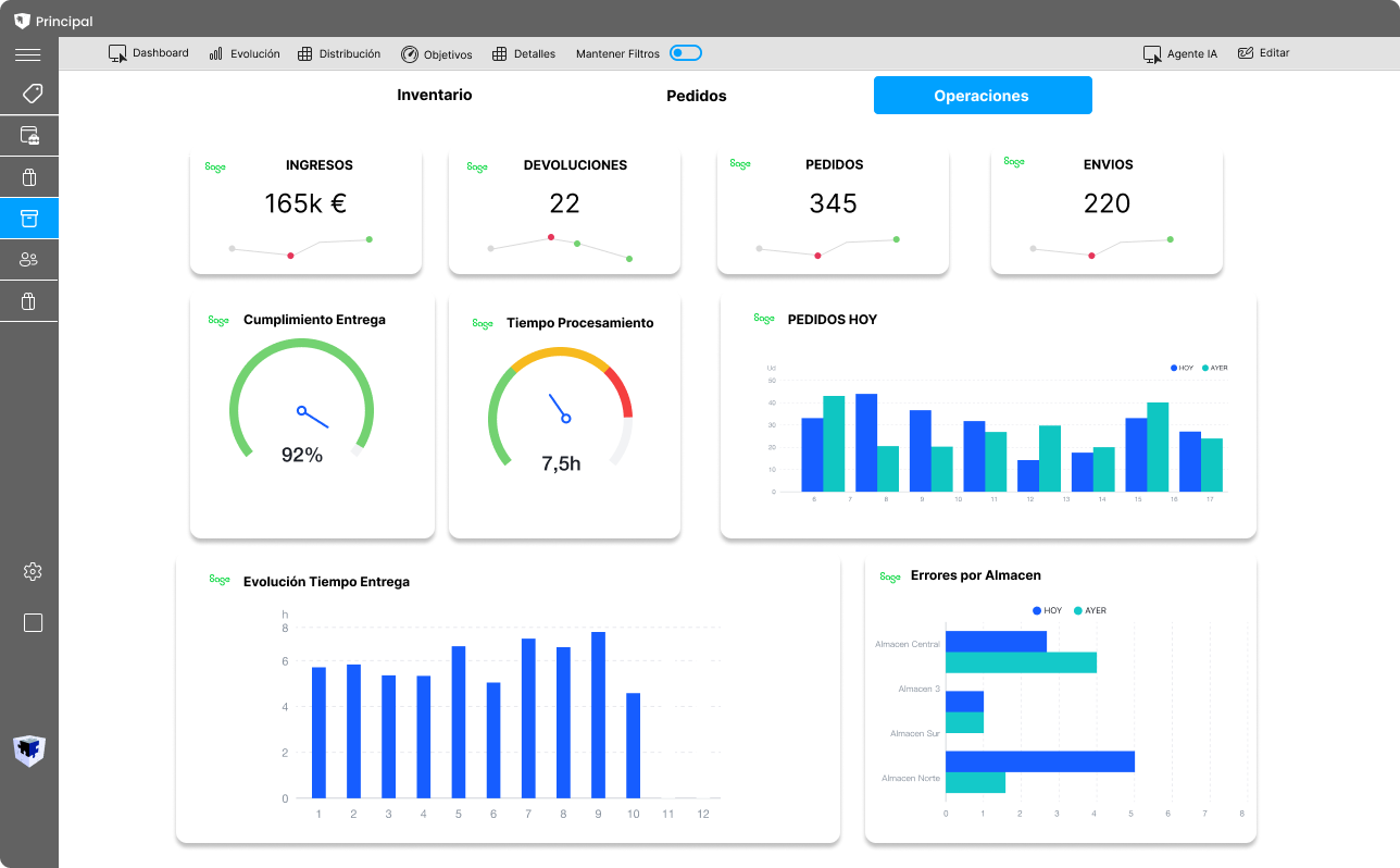 Almacenes - Docs Conecta Software