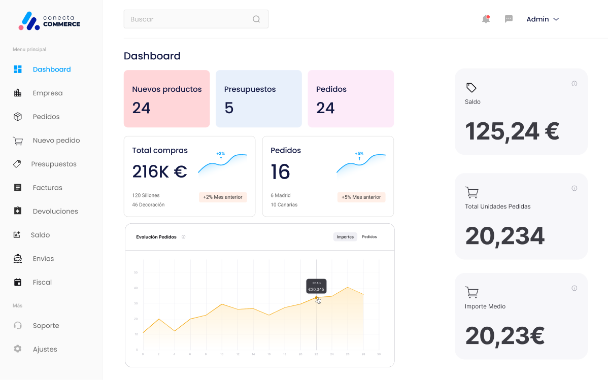 Información fiscal - Docs Conecta Software