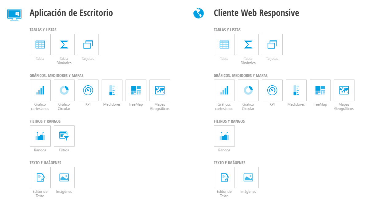 Indicadores - Docs Conecta Software