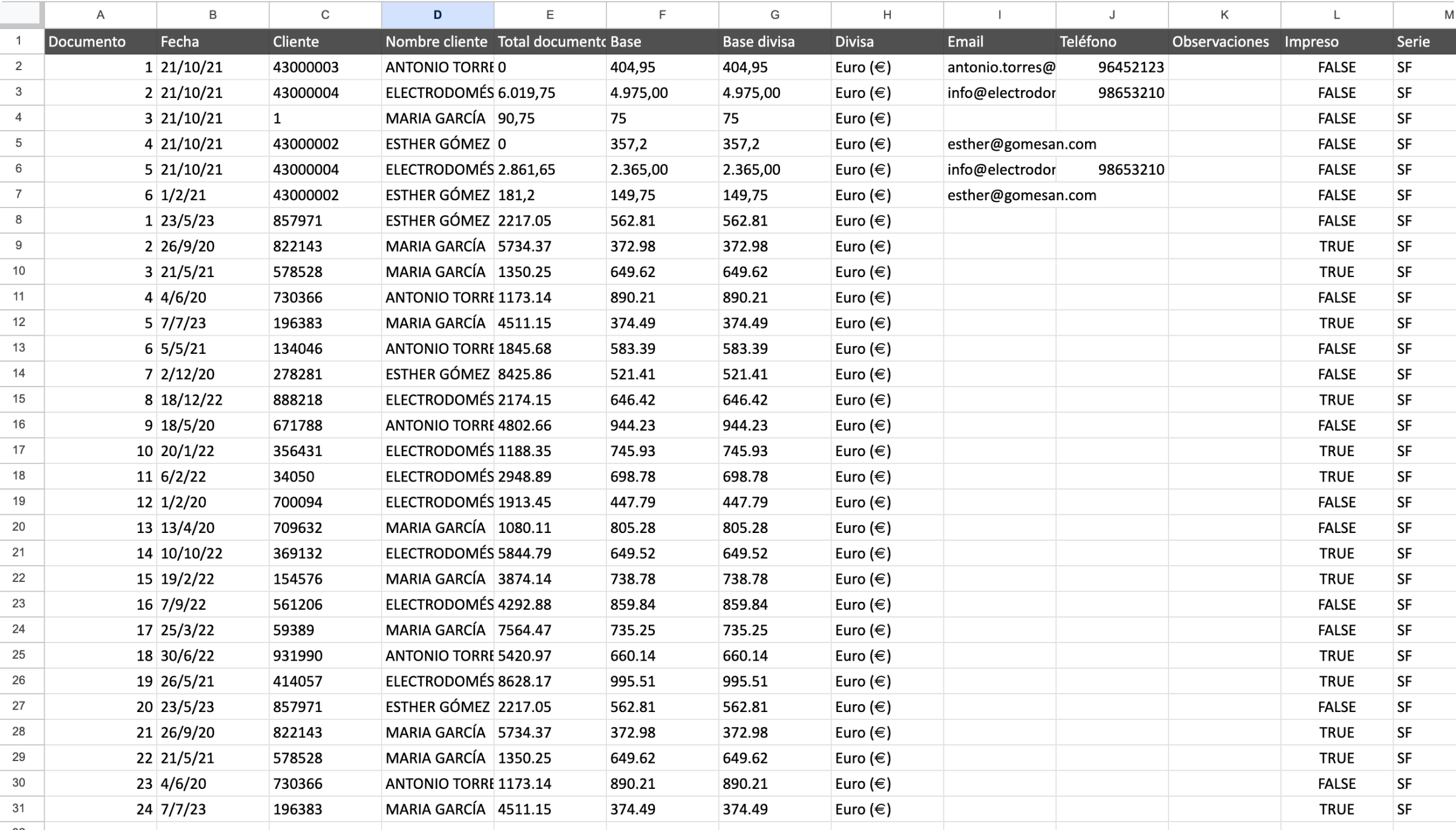 Conectar Sage Dashboards e Informes BI Studio - Conecta Software
